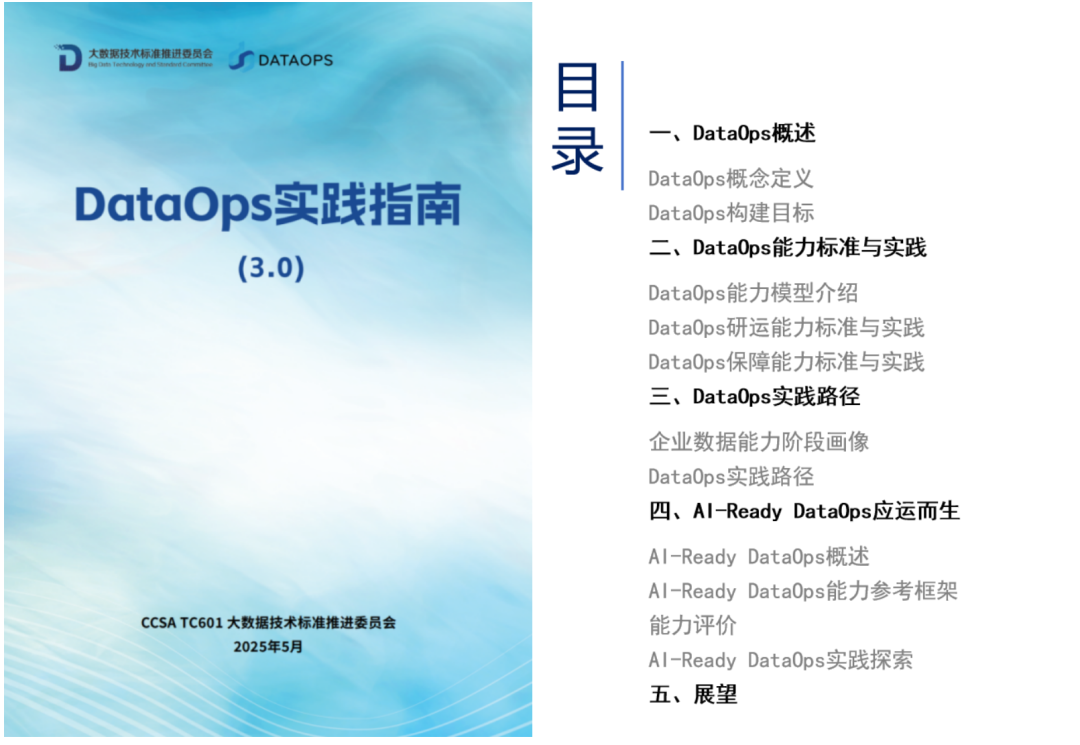 《DataOps实践指南（3.0）》重磅发布_中国信通院云大所